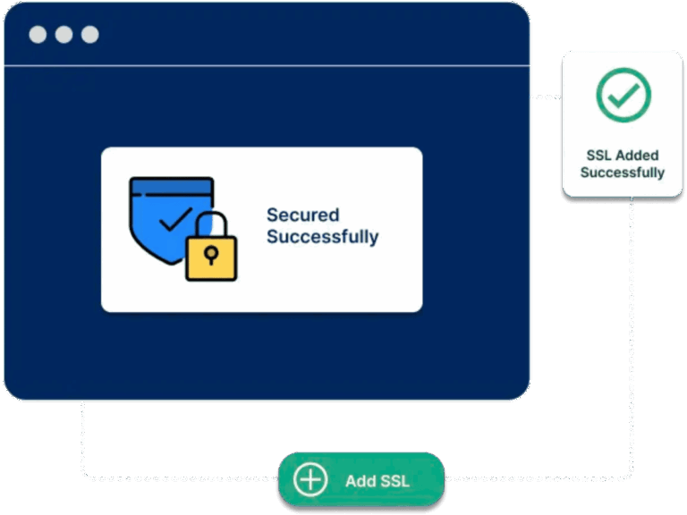 Authorized SSL Certificate Provider - EV, OV, DV, Wildcard